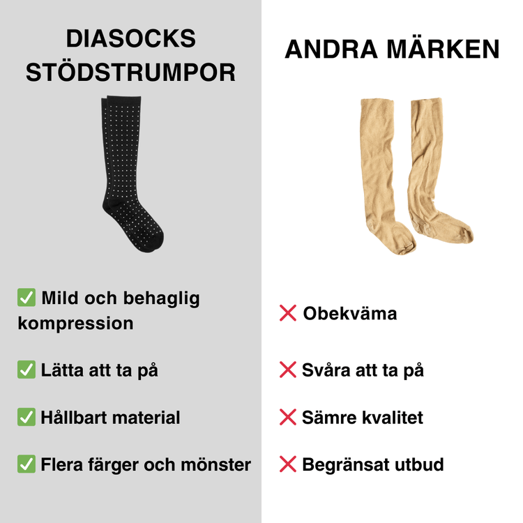 Bästsäljare – Diasocks