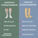 Diasocks Stödstrumpor
